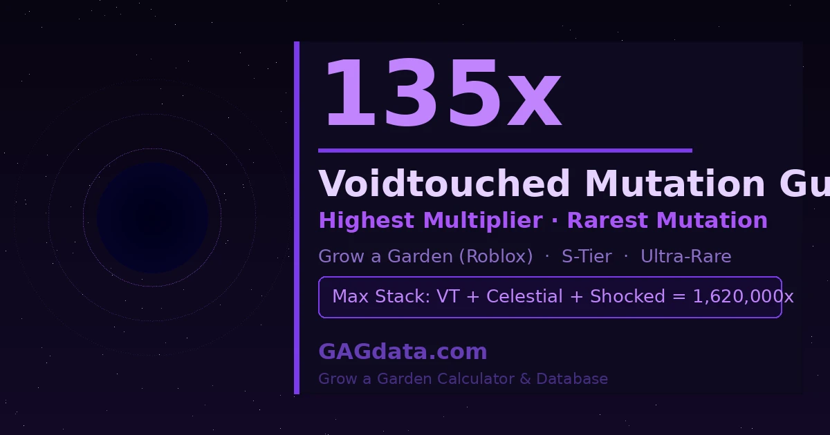 Voidtouched Mutation Guide — 135x Multiplier [2026] | GAGdata