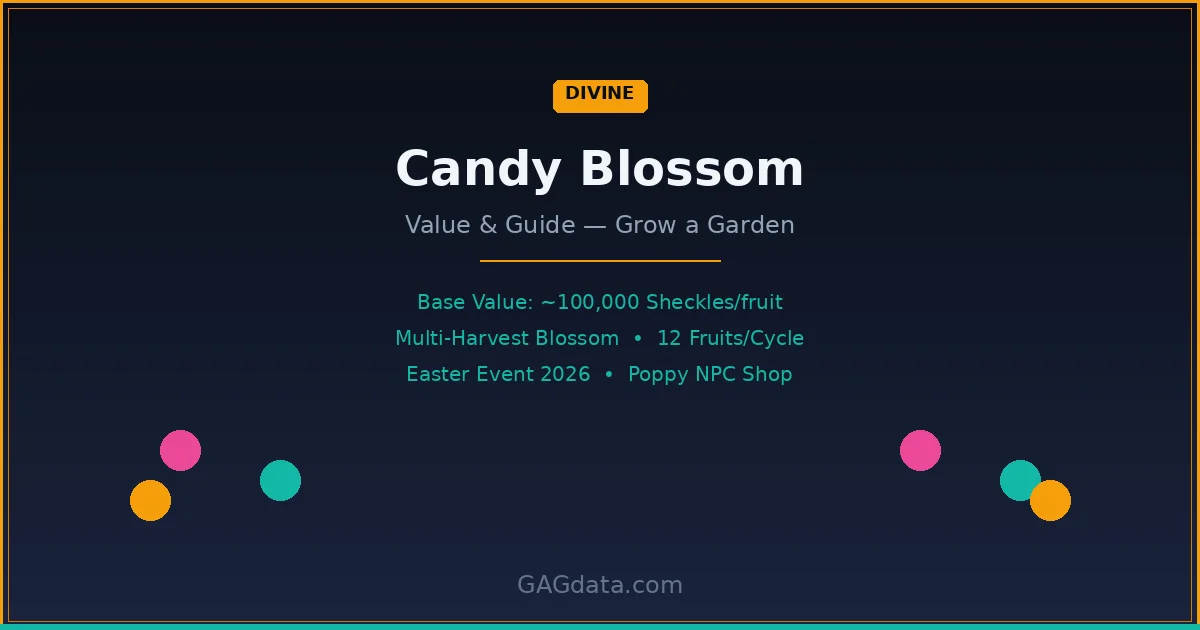 Candy Blossom GAG — Value, Seed Cost & Best Mutations [2026]