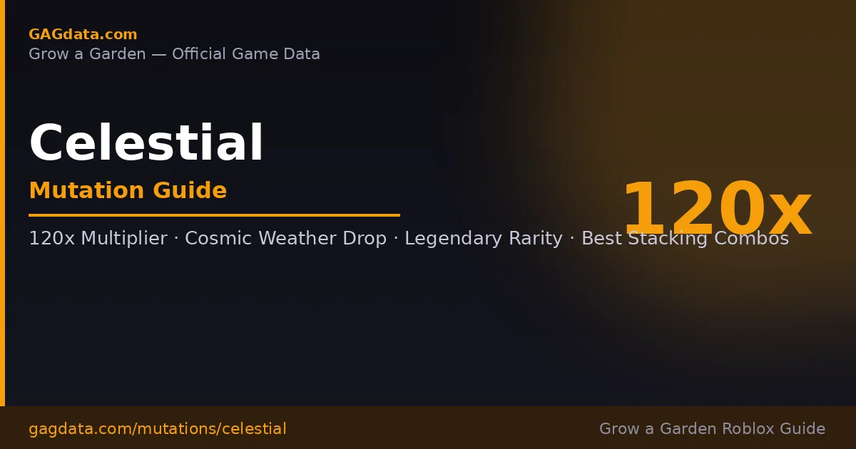 Celestial Mutation Guide — 120x Multiplier [2026] | GAGdata