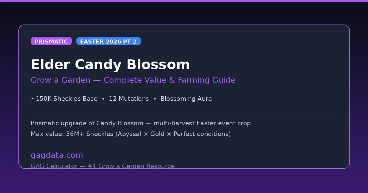 Elder Candy Blossom GAG — How to Get, Value & Mutations [2026]