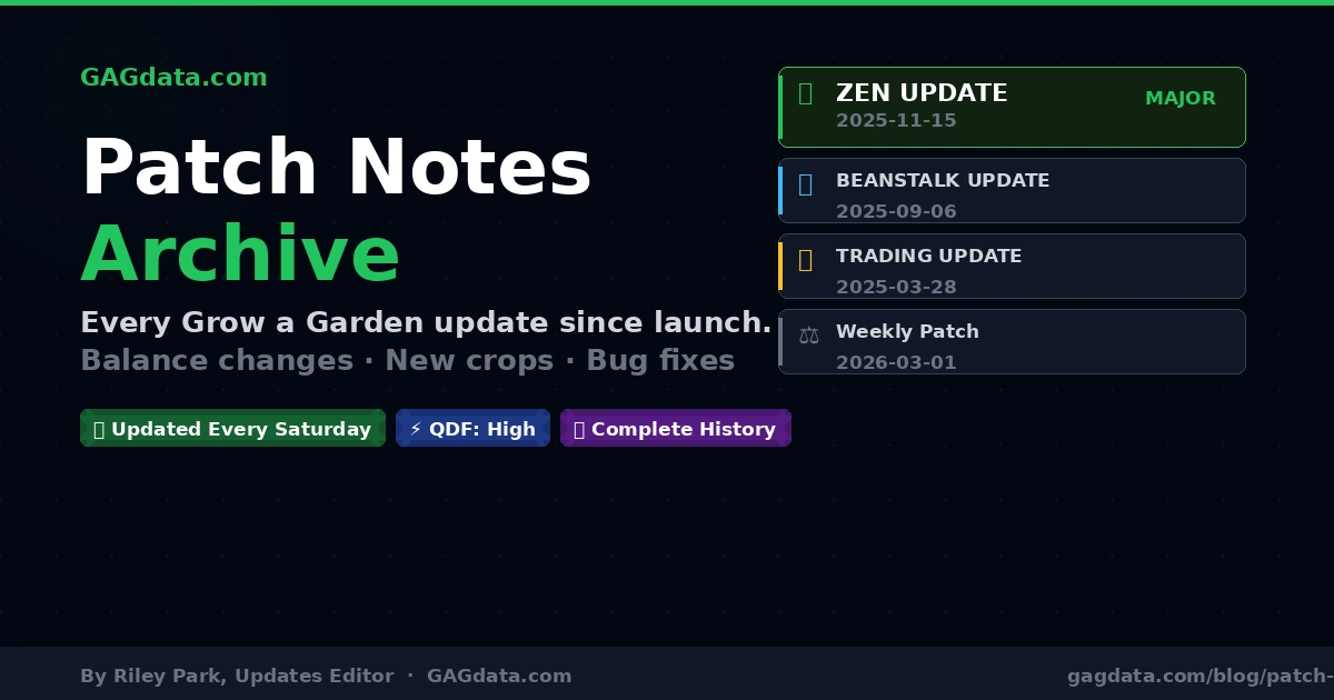 Patch Notes Archive — Grow a Garden Update History [2026]