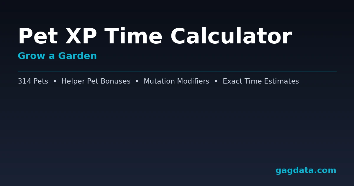 Grow a Garden Pet XP Calculator — Leveling Time to Age 50 [2026]