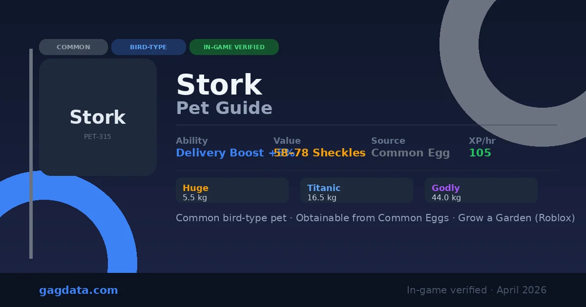 Stork Pet — Grow a Garden Common Guide | GAGdata